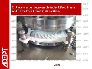 Procedure to set Feed Frame | PPT
