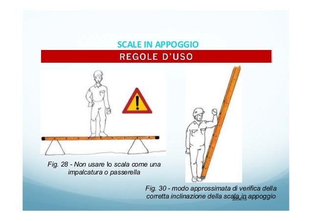Le procedure utilizzo delle scale, di Veronica Galli