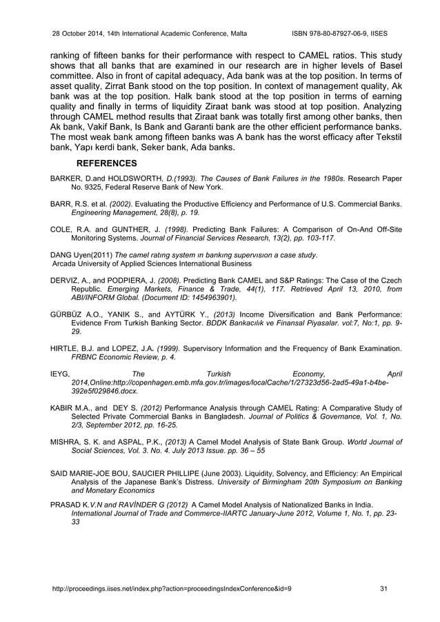 Camel's approach report | PDF | Business Banking & Finance | Business