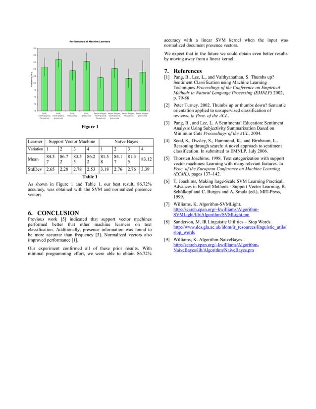 Proceedings Template - WORD | PDF