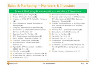 Proceedit 20121214 list of documents | PPT