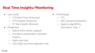 Procella: A fast versatile SQL query engine powering data at Youtube | PPT