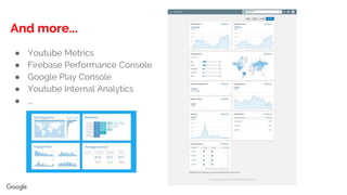 Procella: A fast versatile SQL query engine powering data at Youtube | PPT