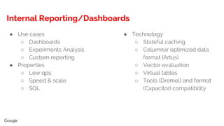 Procella: A fast versatile SQL query engine powering data at Youtube | PPT