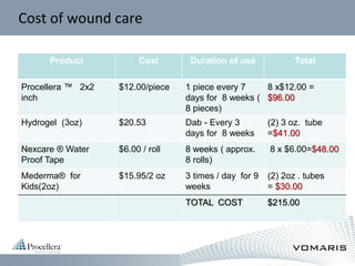 Procellera case study dogbite | PPT