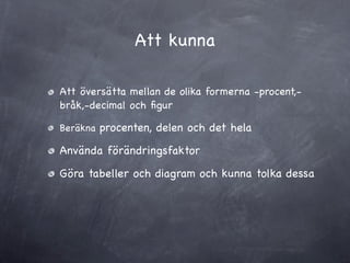 Procent och diagram | KEY