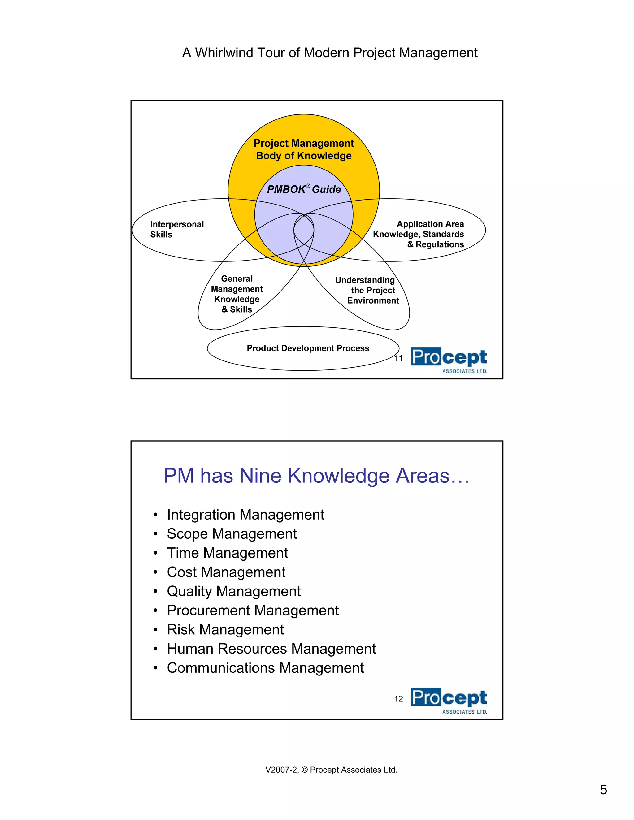 Procept Whirlwind Workshop 2007 | PDF