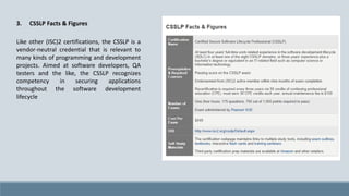 Professional Qualification | PPT