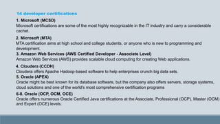 Professional Qualification | PPTX