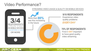 Procera Template | PDF