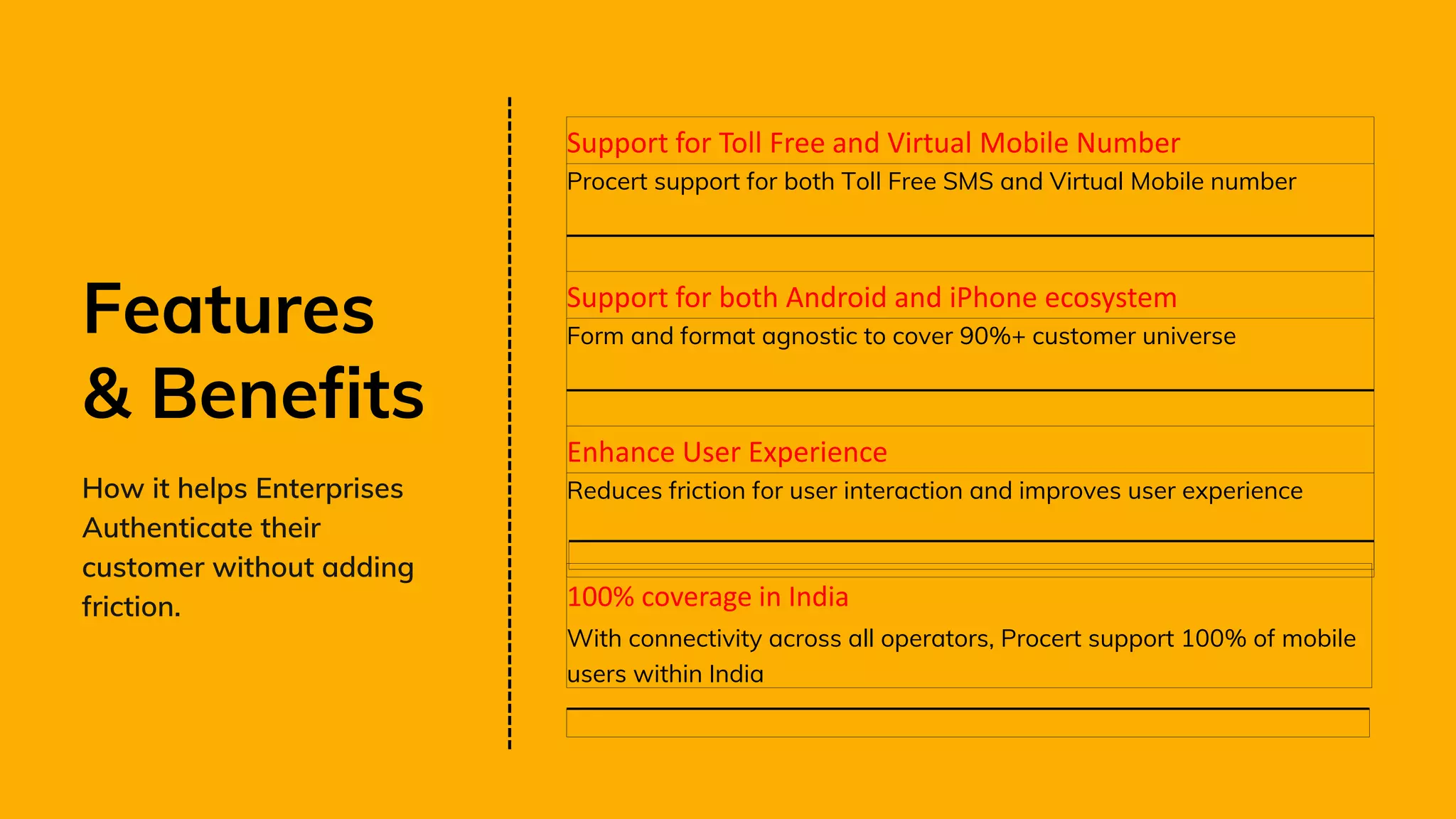 Procert Authentication Platform by Mcarbon | PPT
