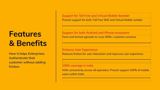 Procert Authentication Platform by Mcarbon | PPT