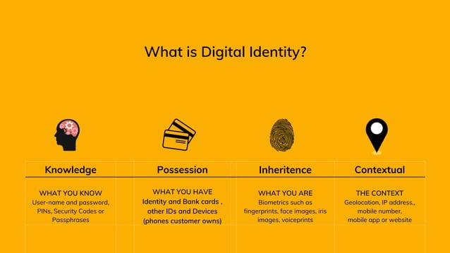Procert Authentication Platform by Mcarbon | PPT