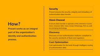 Procert Authentication Platform by Mcarbon | PPT