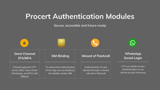 Procert Authentication Platform by Mcarbon | PPT