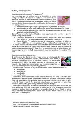 Procesamiento de las muestras microbiológicas | DOCX