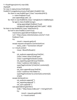 Procesamiento del lenguaje natural con python | PDF