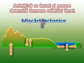 procese_de_modelare_a_reliefului_procese_endogene.pptx