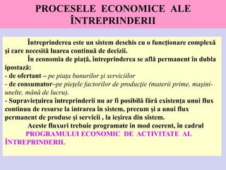 Procesele economice ale intreprinderii | PPTX