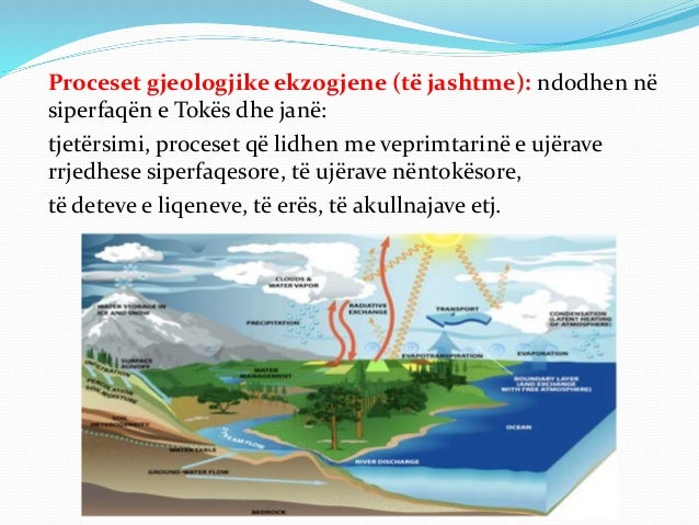 Proceset gjeologjike që ndodhin në tokë- Gjeologjia në ndërtimtari-sh…