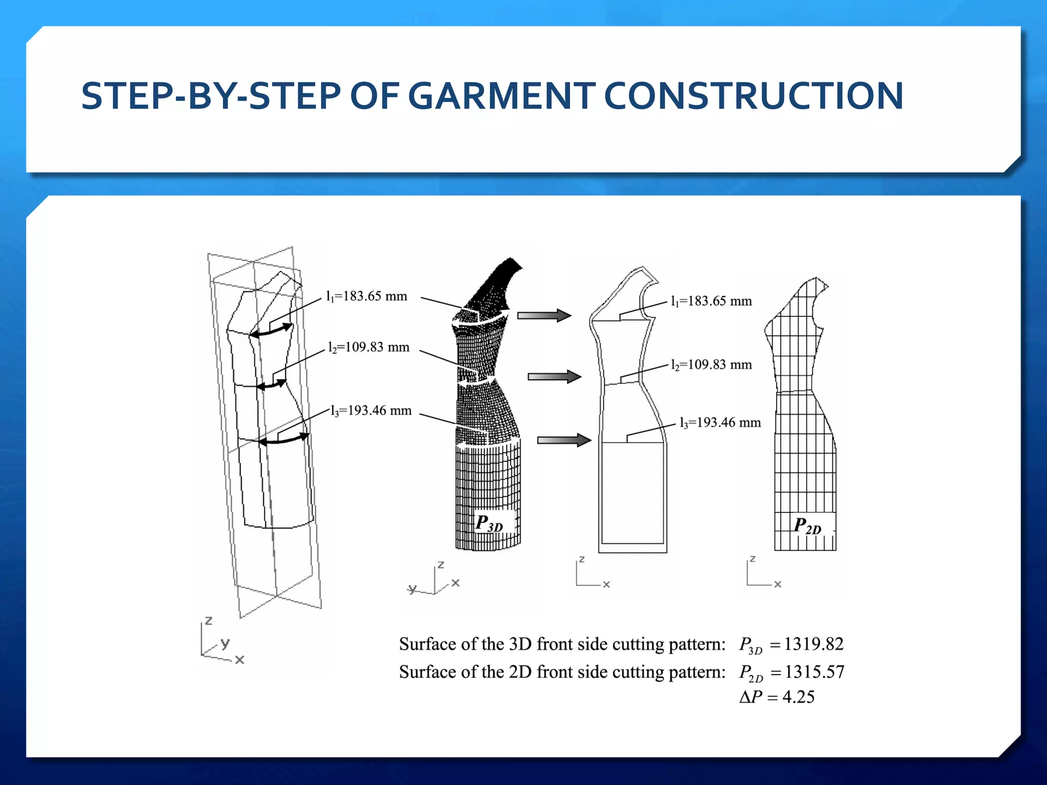 Proces flow in apparel industry | PDF