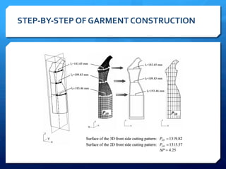 Proces flow in apparel industry | PDF