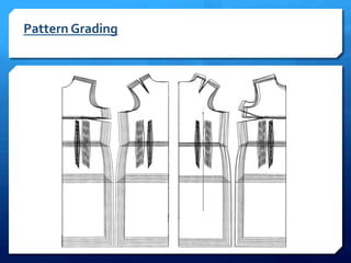 Proces flow in apparel industry | PDF