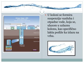Procesi aktivnog mulja | PPTX