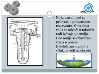 Procesi aktivnog mulja | PPTX