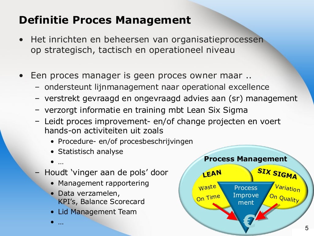 Proces Management Lean Six Sigma