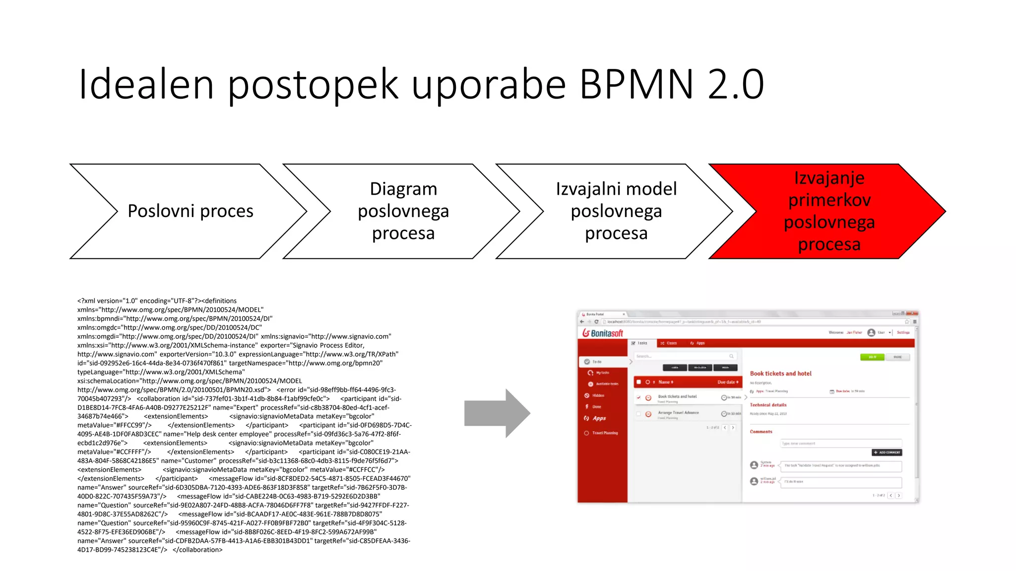 Procesni vidik informatike | PDF