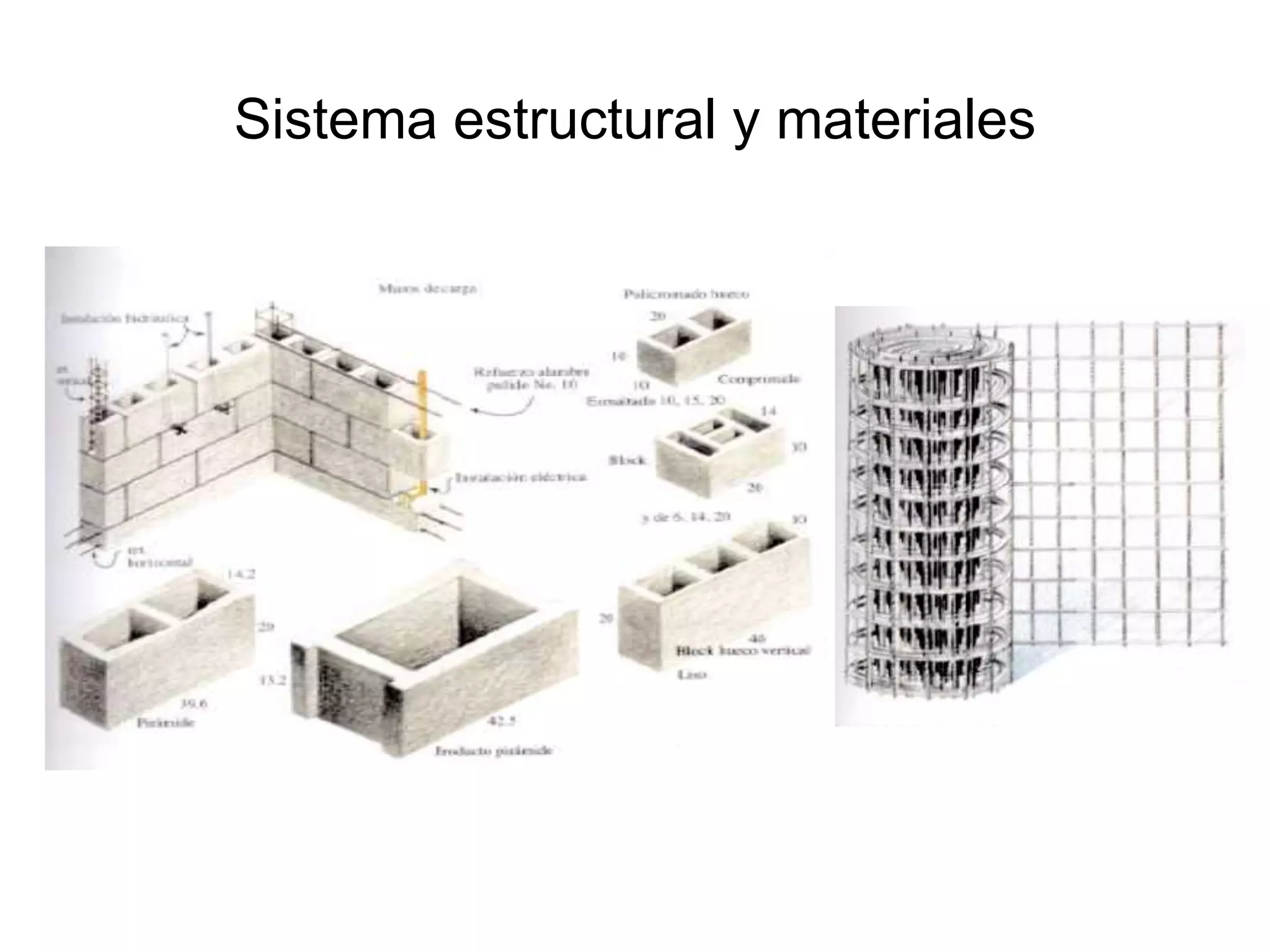 proceso-constructivo.ppt