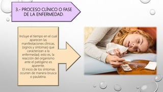 Proceso infeccioso | PPTX