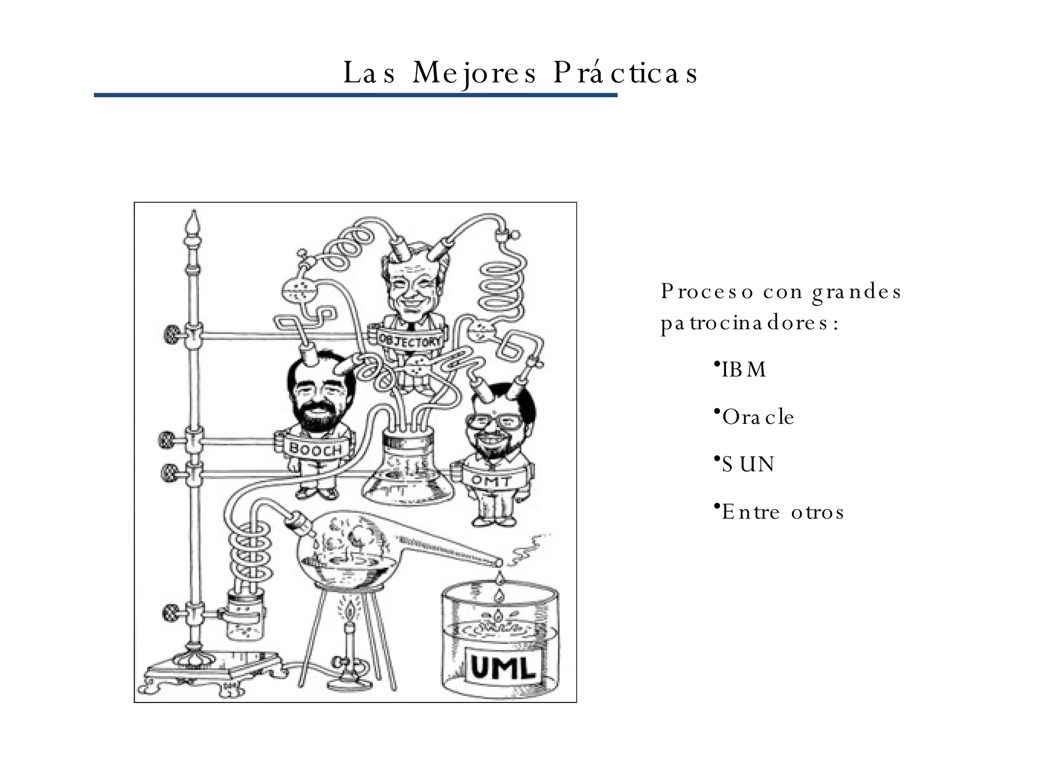 Proceso Unificado de Desarrollo | PPT