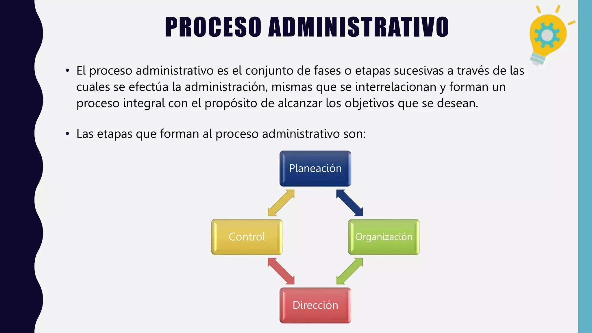 Proceso Administrativo-Planeacion.pptx