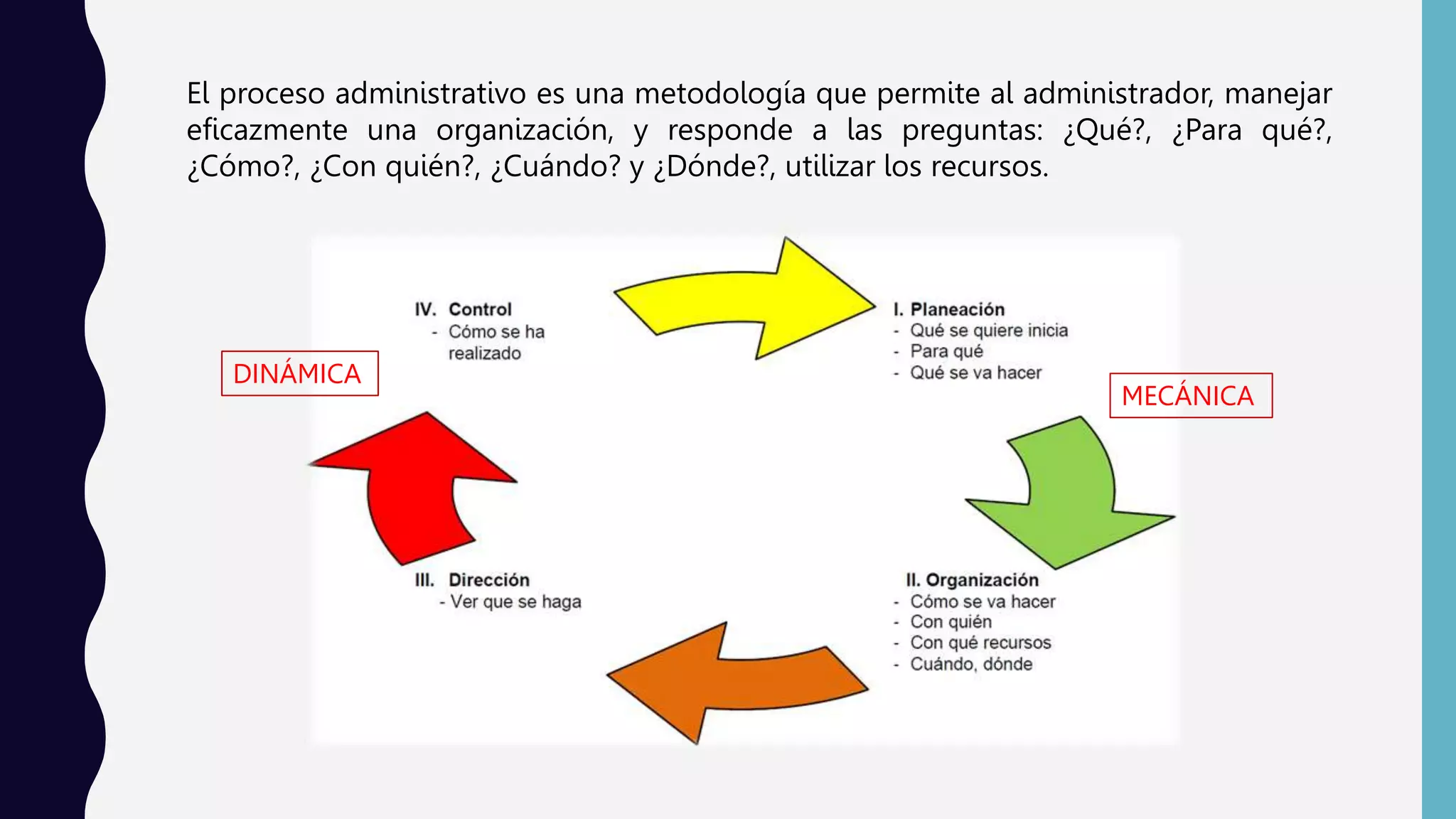 Proceso Administrativo-Planeacion.pptx