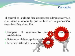 Proceso administrativo, control | PPTX