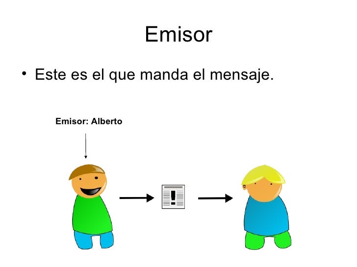 Proceso comunicativo