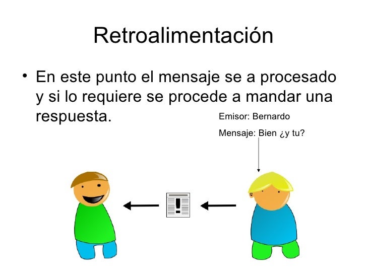 Proceso comunicativo