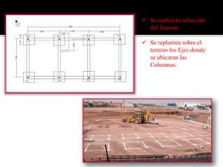 Proceso constructivo... saia | PPTX | Civil Engineering Industry | Industries