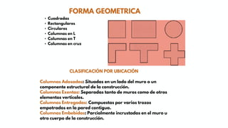 PROCESO CONSTRUCTIVOs SOBRE LAS NORMAS TECNICAS | PPTX