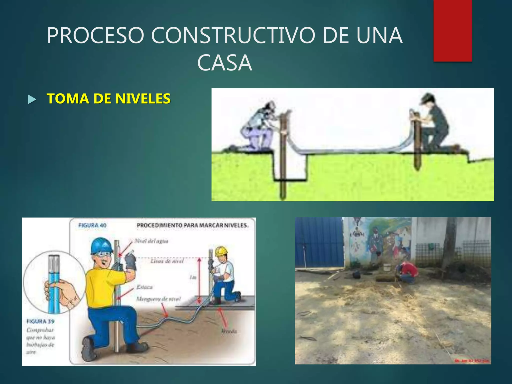 Proceso constructivo de casa | PPTX