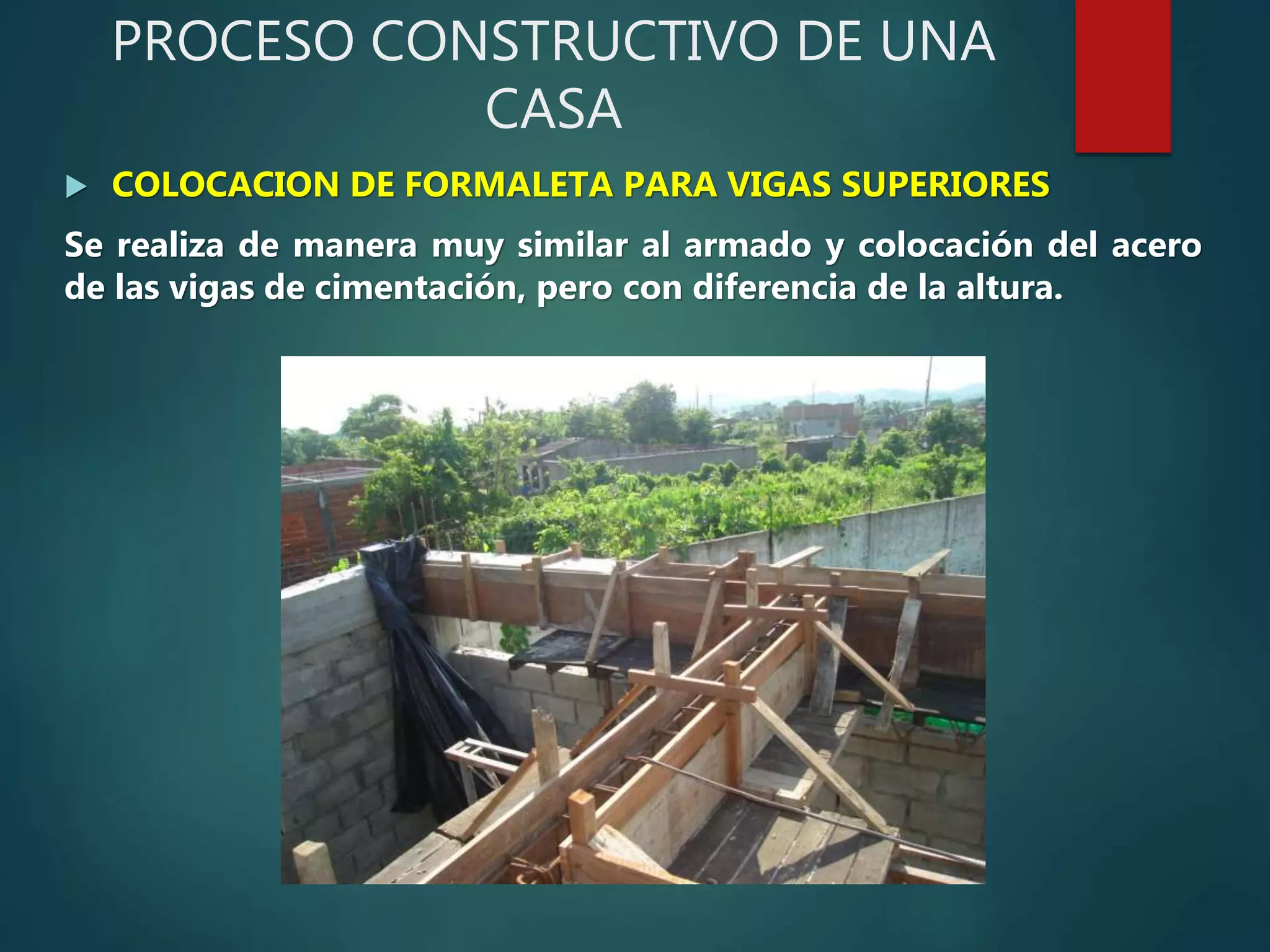 Proceso constructivo de casa | PPTX