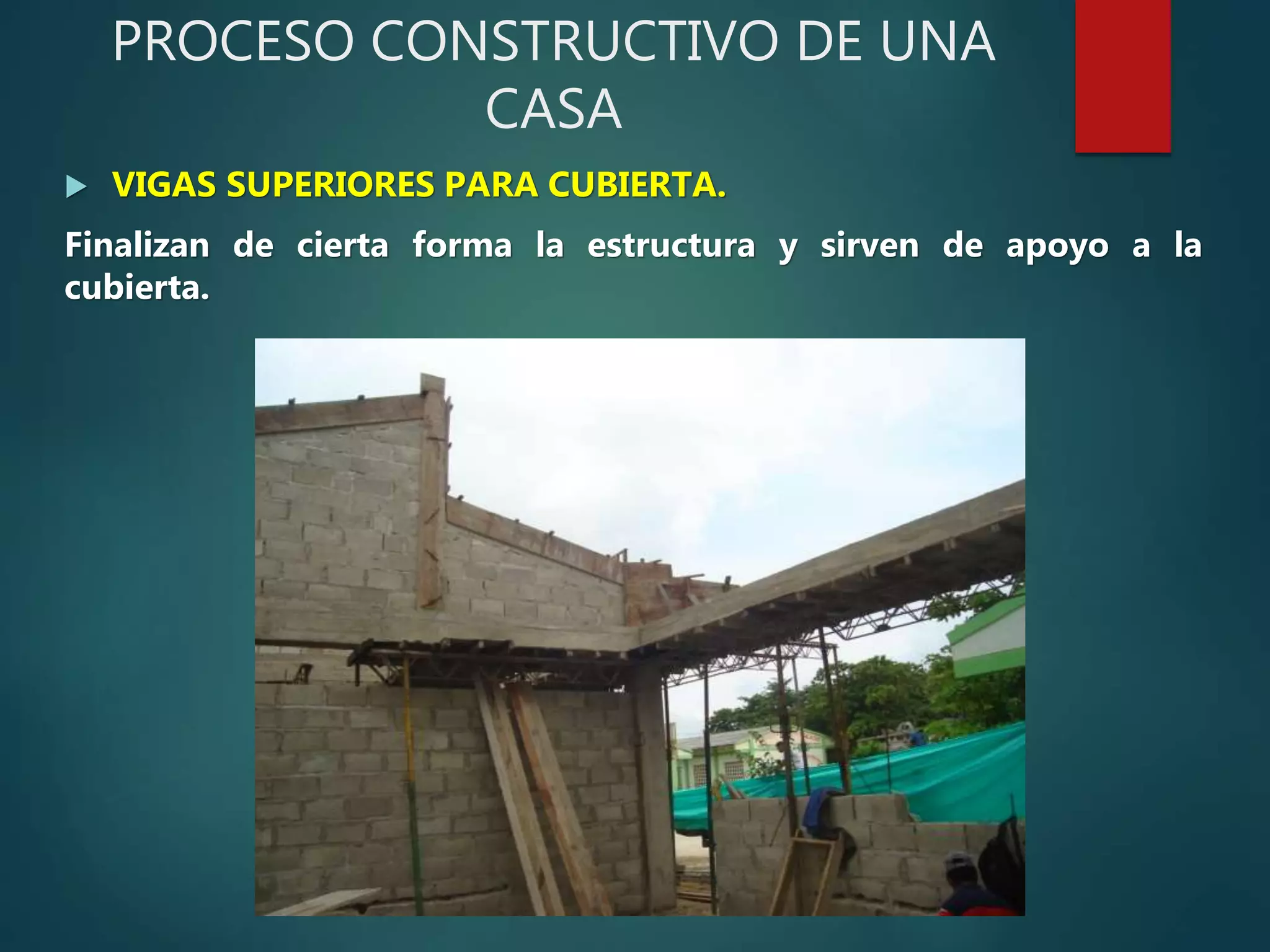 Proceso constructivo de casa | PPTX