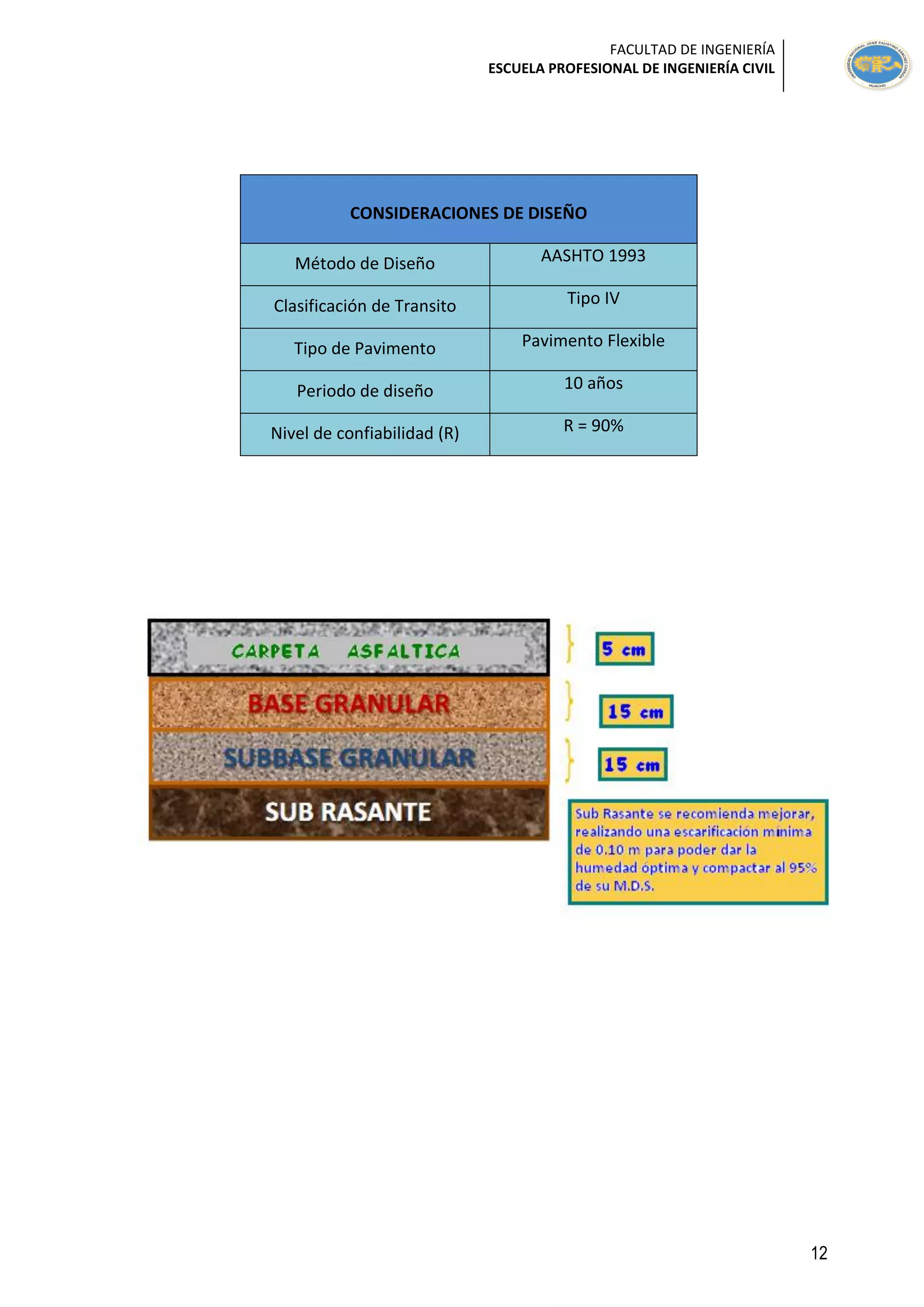 Proceso constructivo de pavimento flexible | PDF | Civil Engineering ...