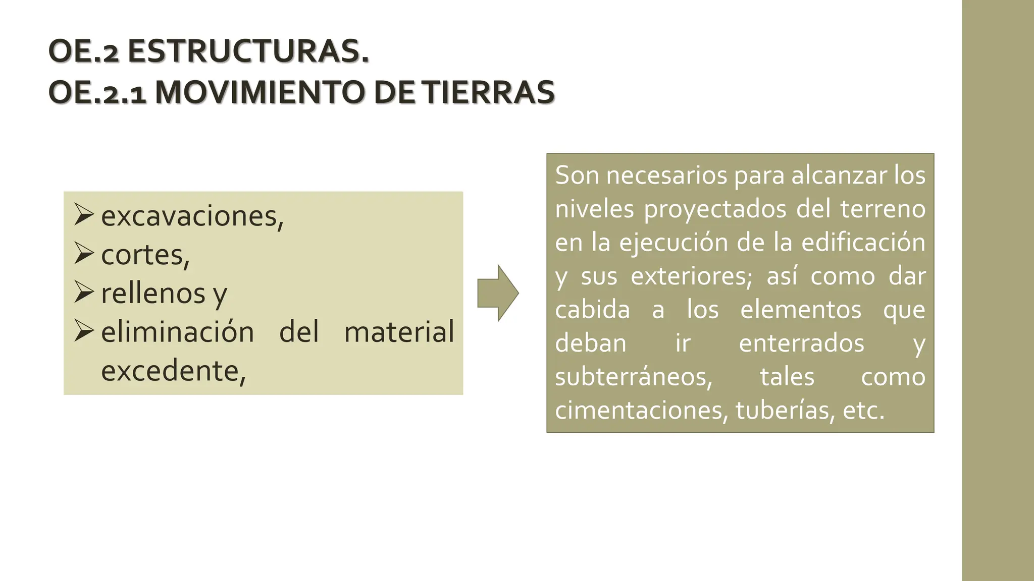 Proceso Constructivo en edificaciones 2...pdf