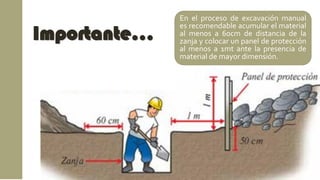 Proceso Constructivo en edificaciones 2...pdf