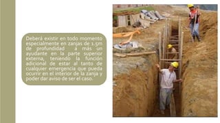 Proceso Constructivo en edificaciones 2...pdf
