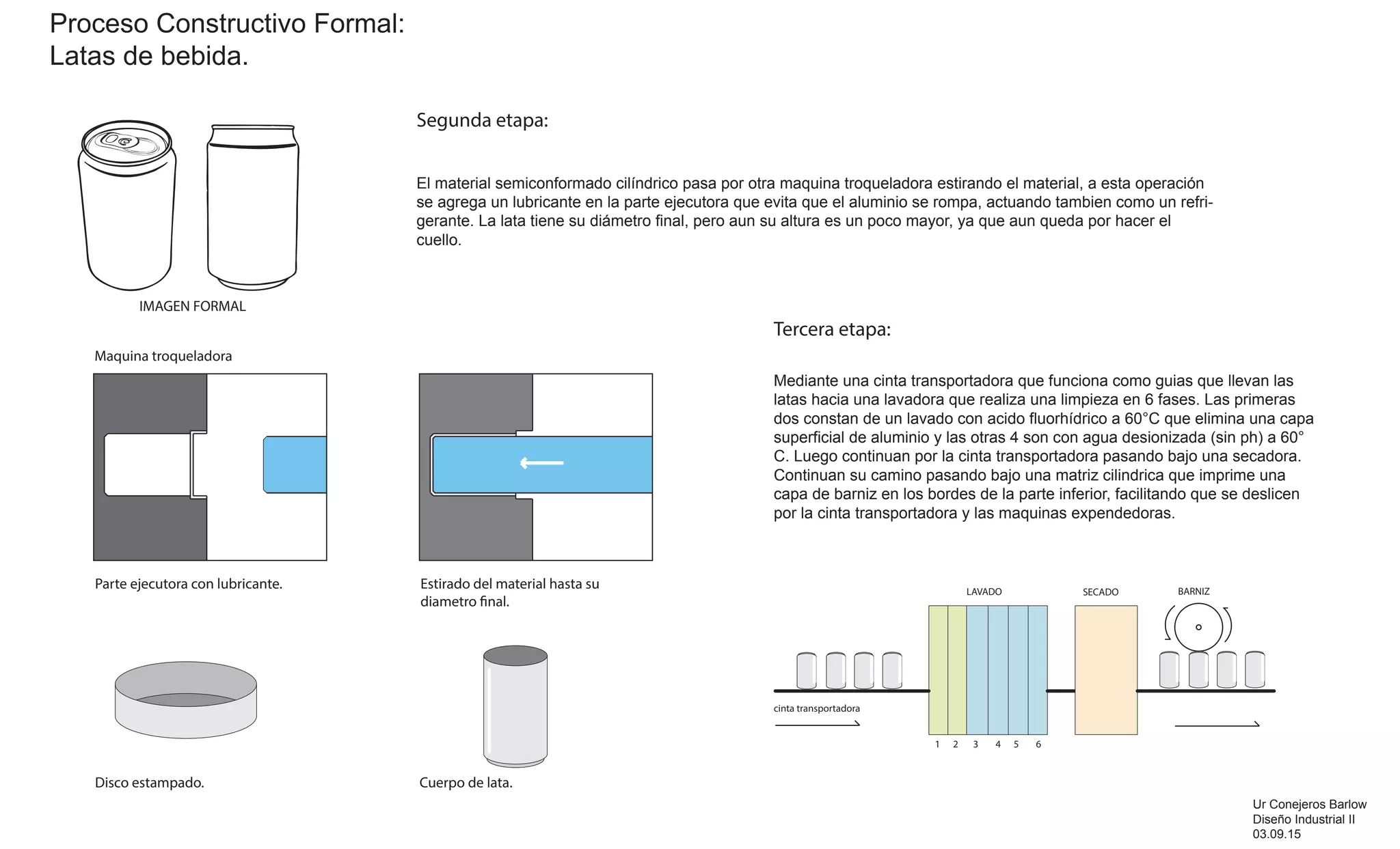 Proceso constructivo formal, latas de bebida | PDF