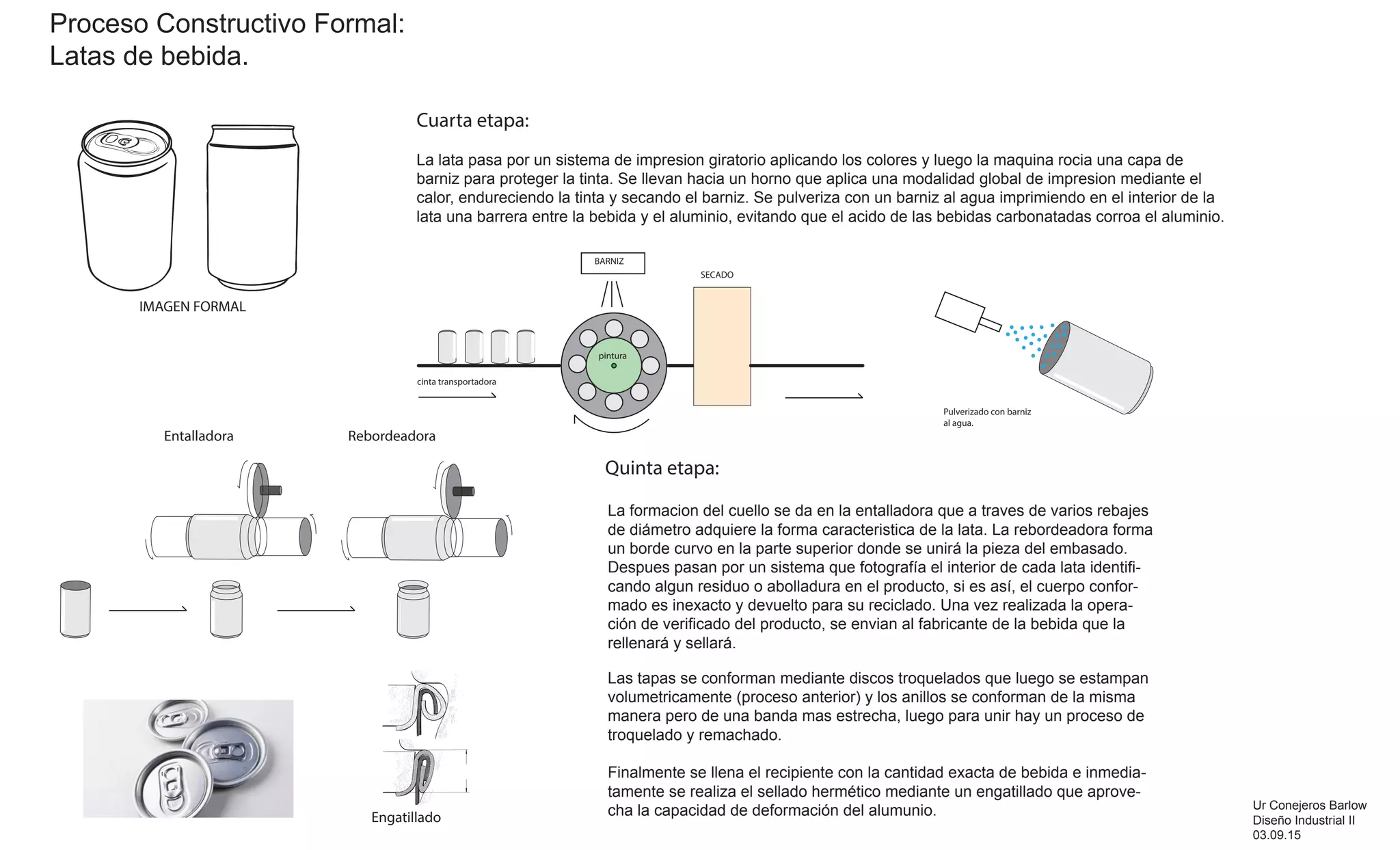 Proceso constructivo formal, latas de bebida | PDF